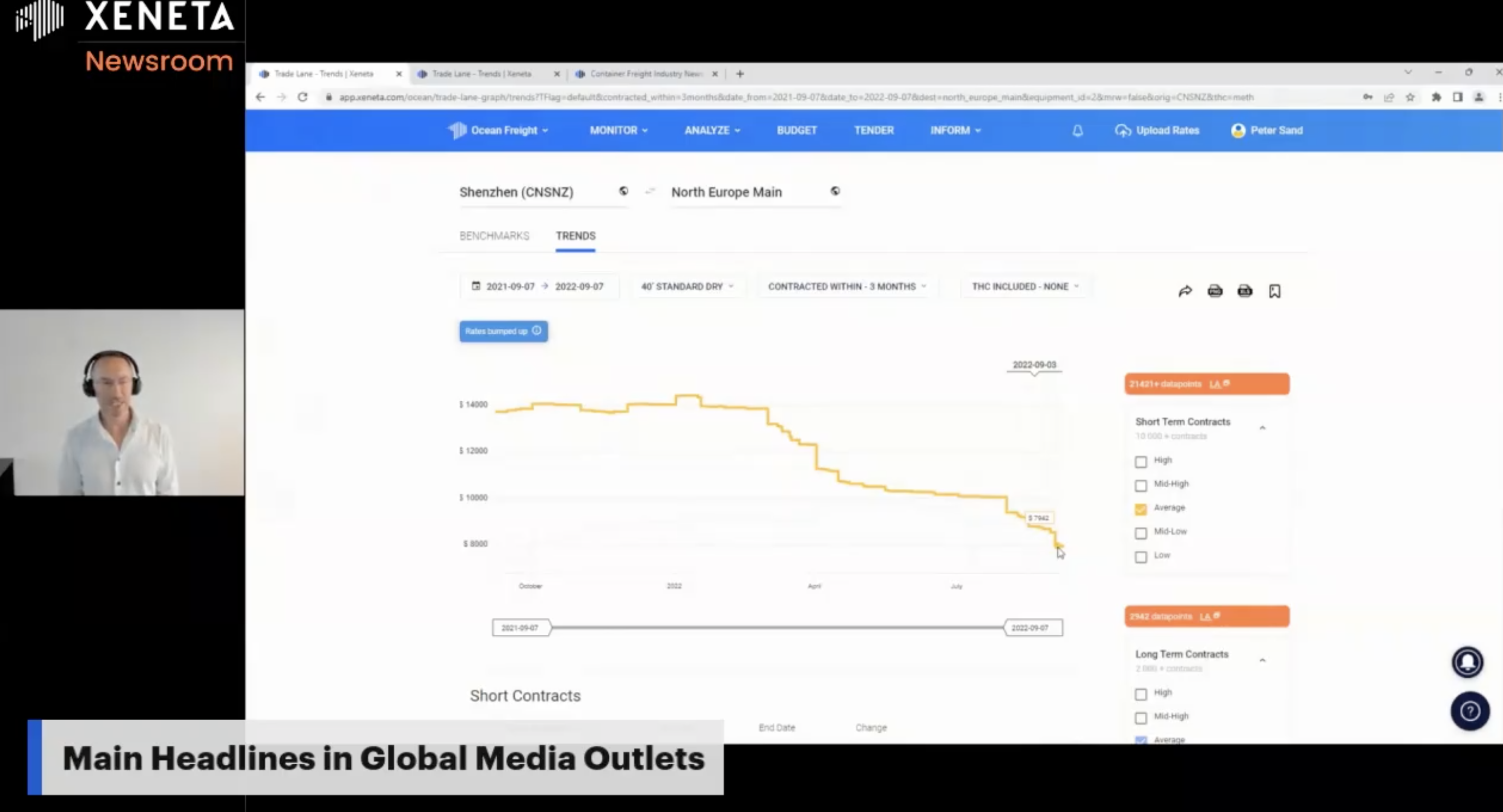 Xeneta In the News Week 36, 2022 | Debunking current myths in container ...